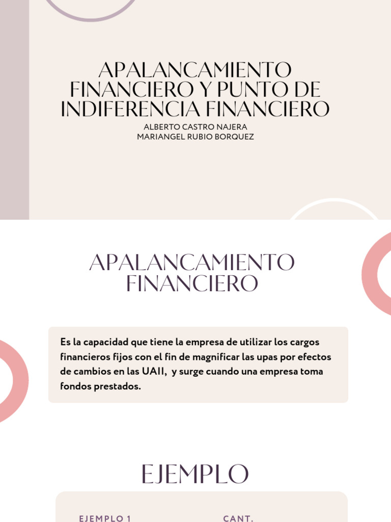 Apalancamiento Financiero | PDF | Apalancamiento (Finanzas) | Comercio
