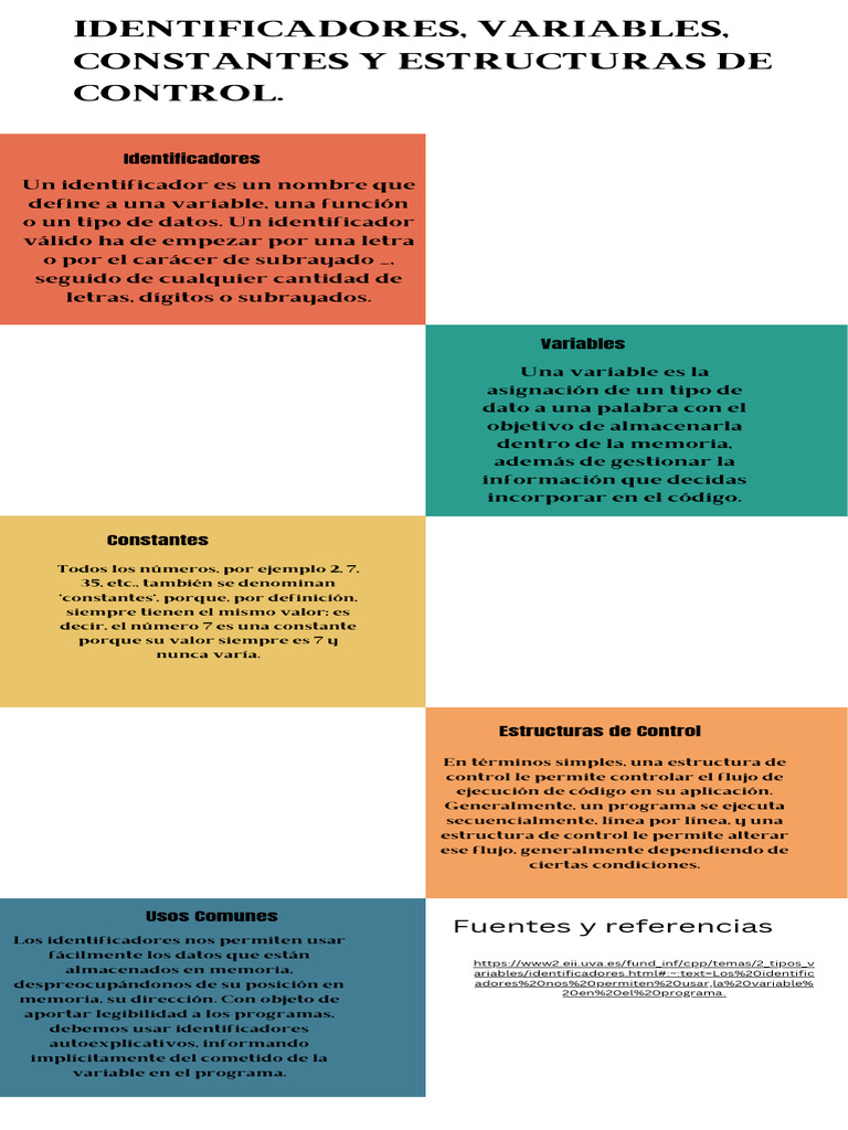 Orange Green Blue Colorful 5 Reasons To Use Informational Infographic | Descargar gratis PDF ...