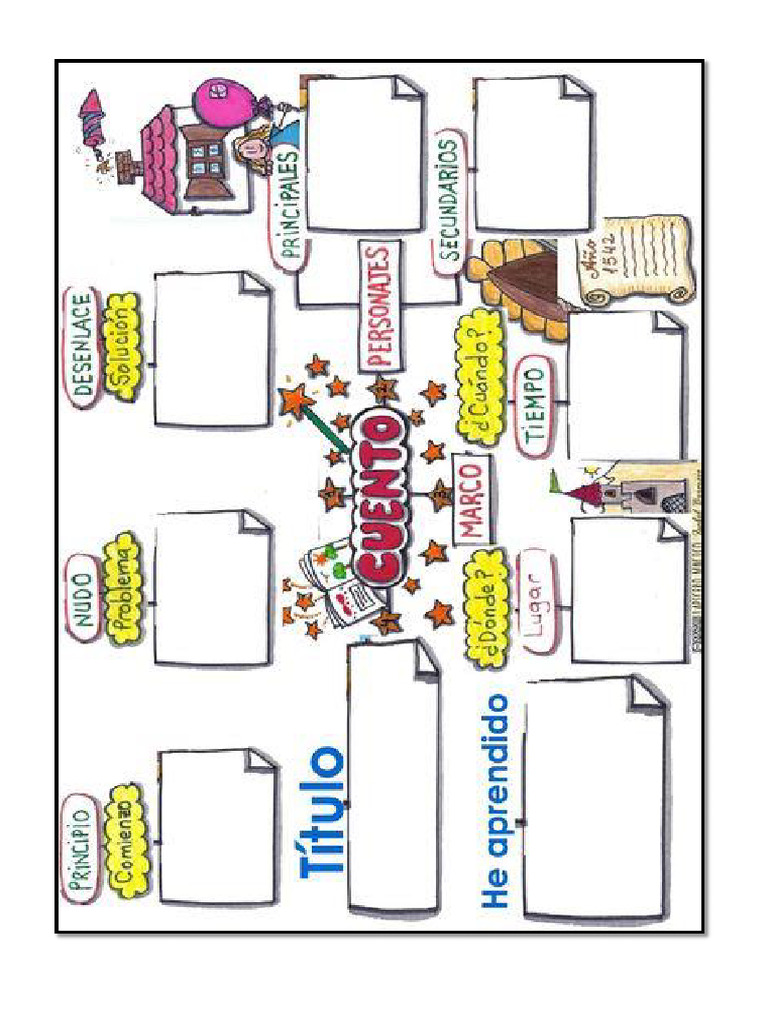 USO_DE_LA_H_-_PLAN_LECTOR_(1)_(1) | PDF