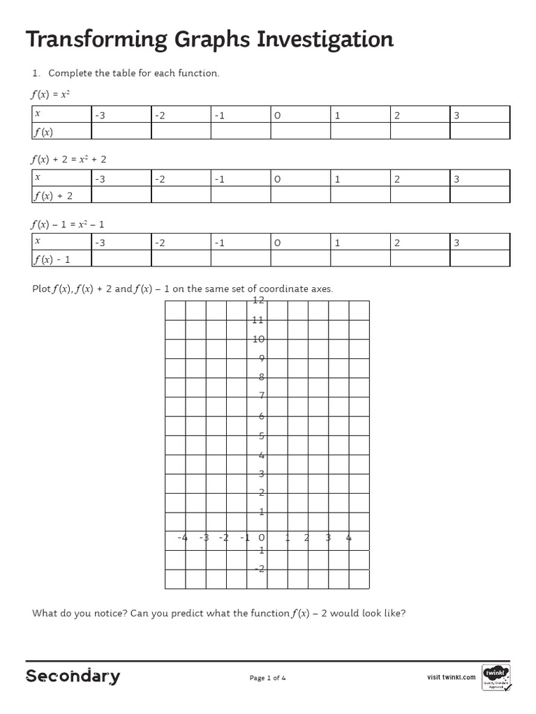 Lesson 4 - Transforming Graphs - Investigation | PDF | Geometry ...