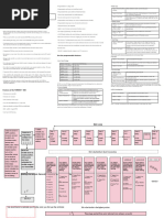 Spektrum SmartLink ESC UpdateandProgram | PDF