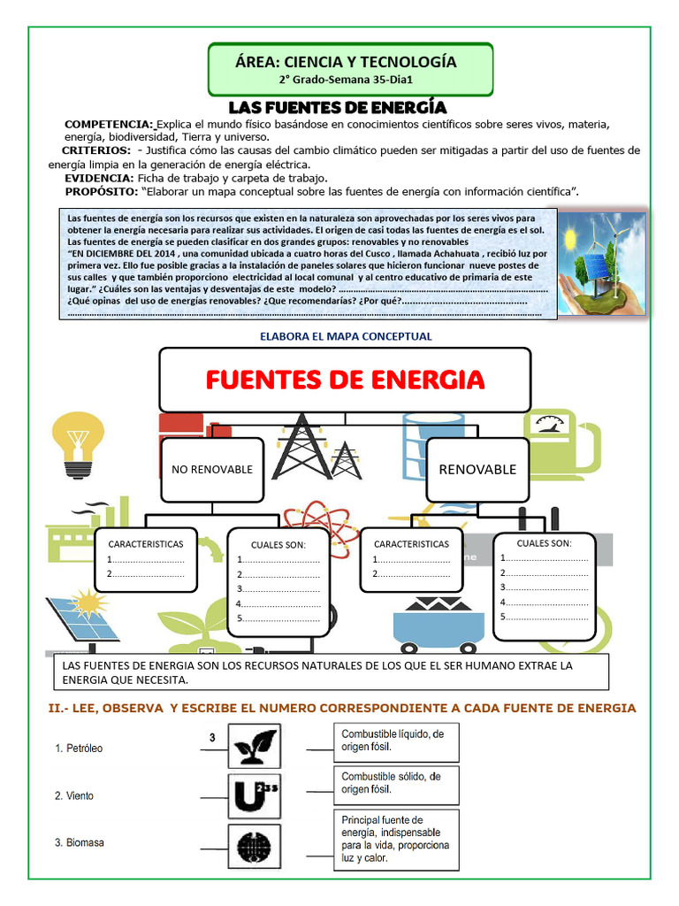 Fuentes de Energía para Niños | PDF | Energía renovable | Desarrollo ...