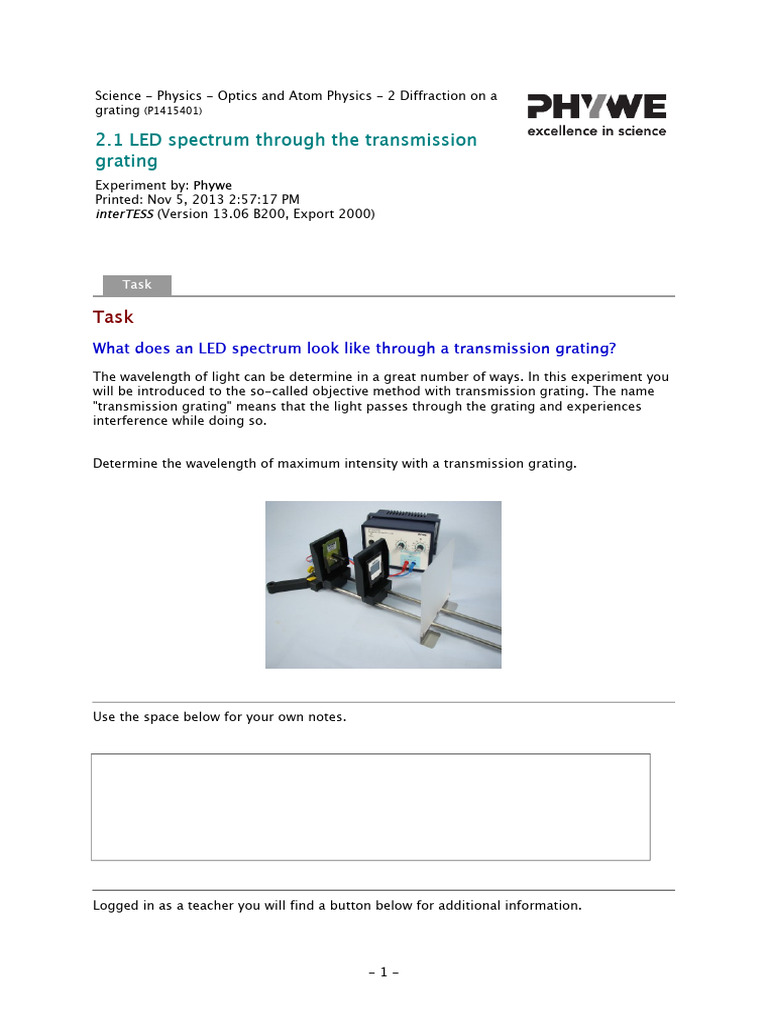 What Does An LED Spectrum Look Like Through A Transmission Grating ...