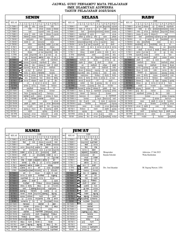 Jadwal Guru Per 2 Agsts 2023 | PDF