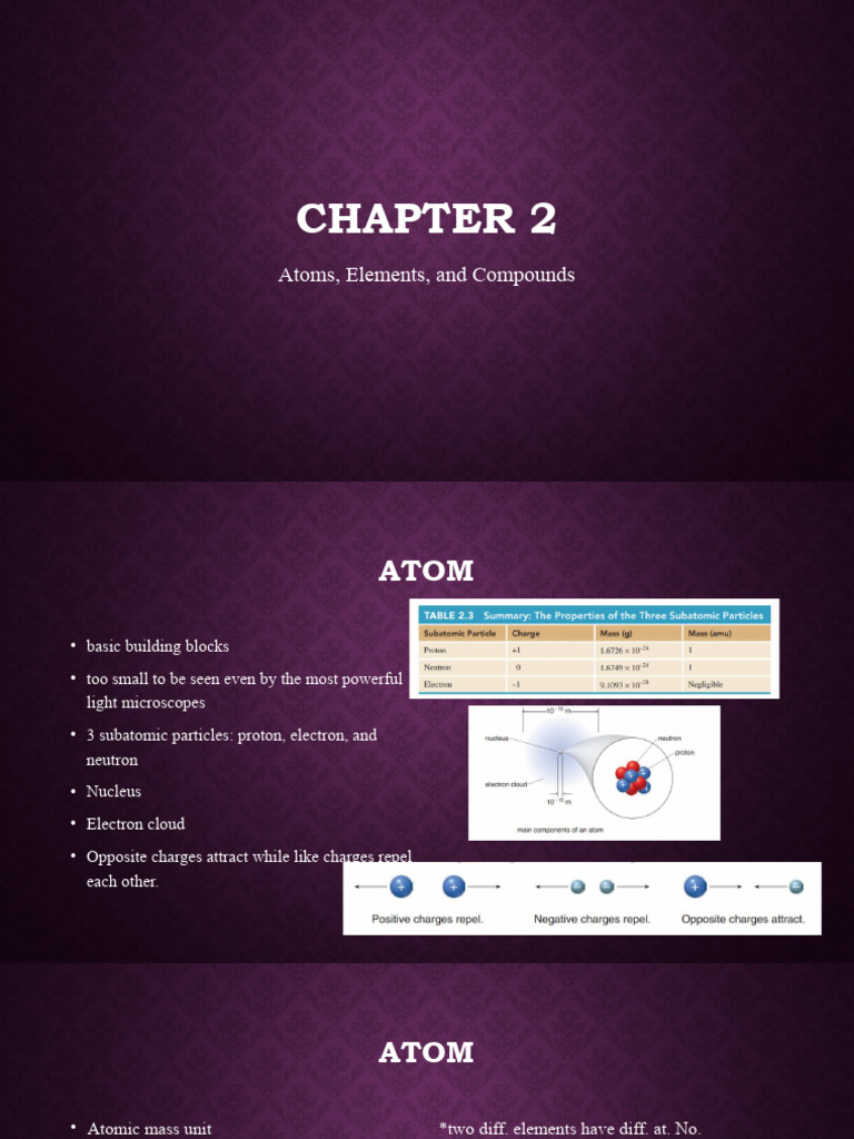 Unit II. Atom, Elements and Compounds | PDF | Atoms | Chemical Elements