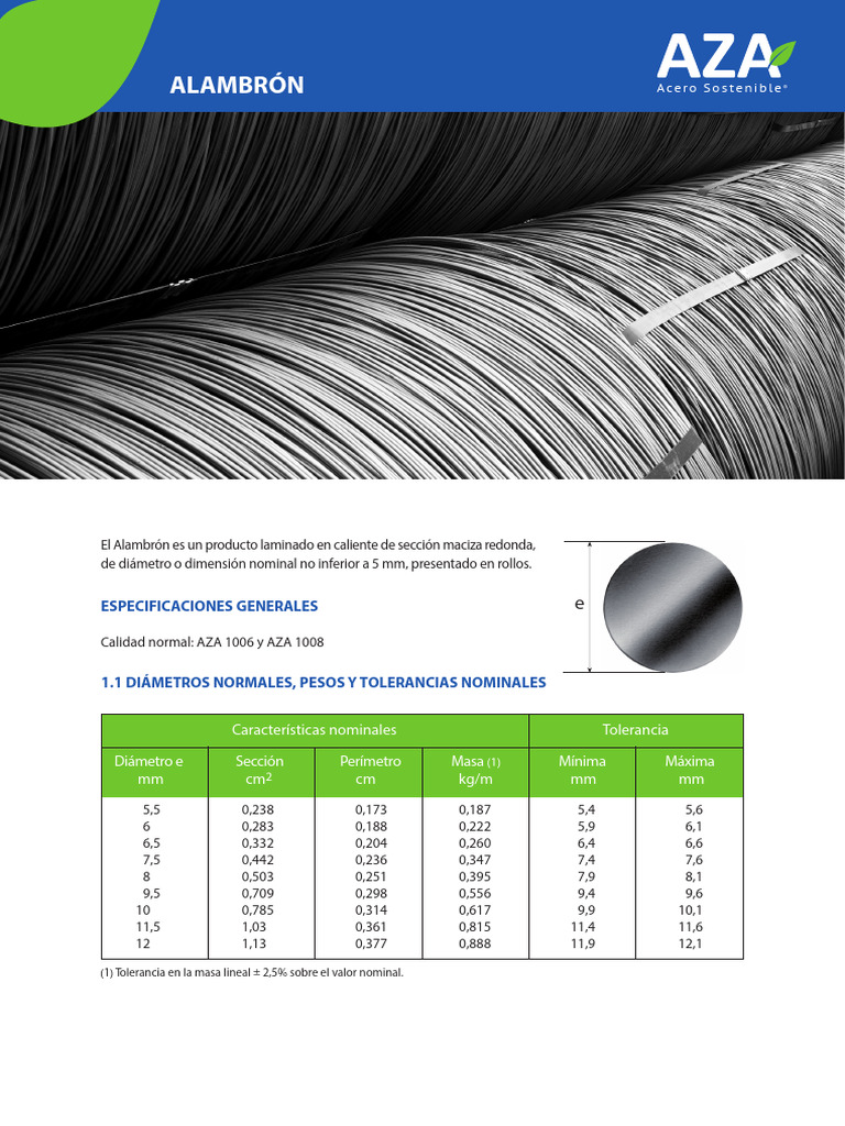 Ficha Alambron | PDF