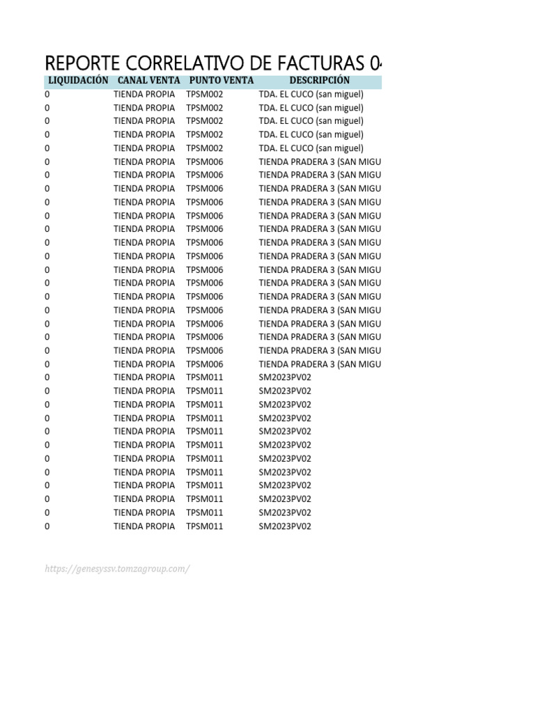 REPORTE CORRELATIVO DE FACTURAS 04/11/2023 Hasta 04/11/2023, Grupo TOMZA | PDF