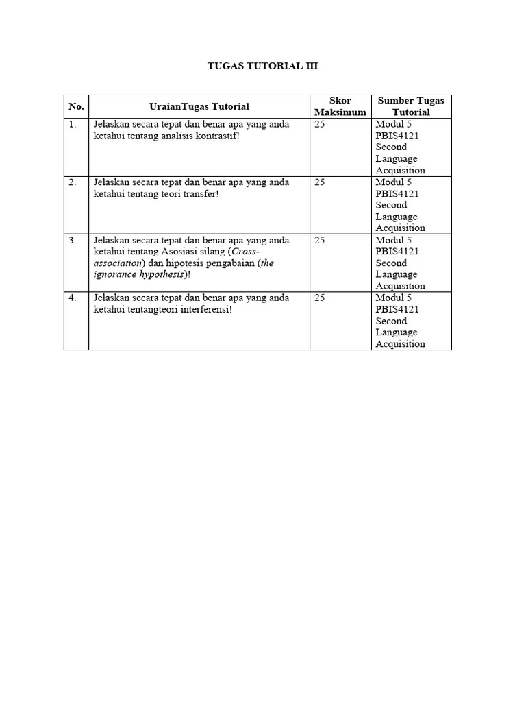 Task III Sla | PDF