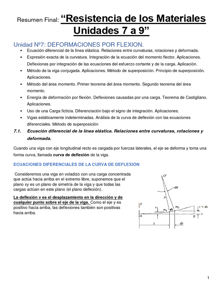 04 - Resumen Final - RDM - U7 | PDF | Viga (Estructura) | Doblar