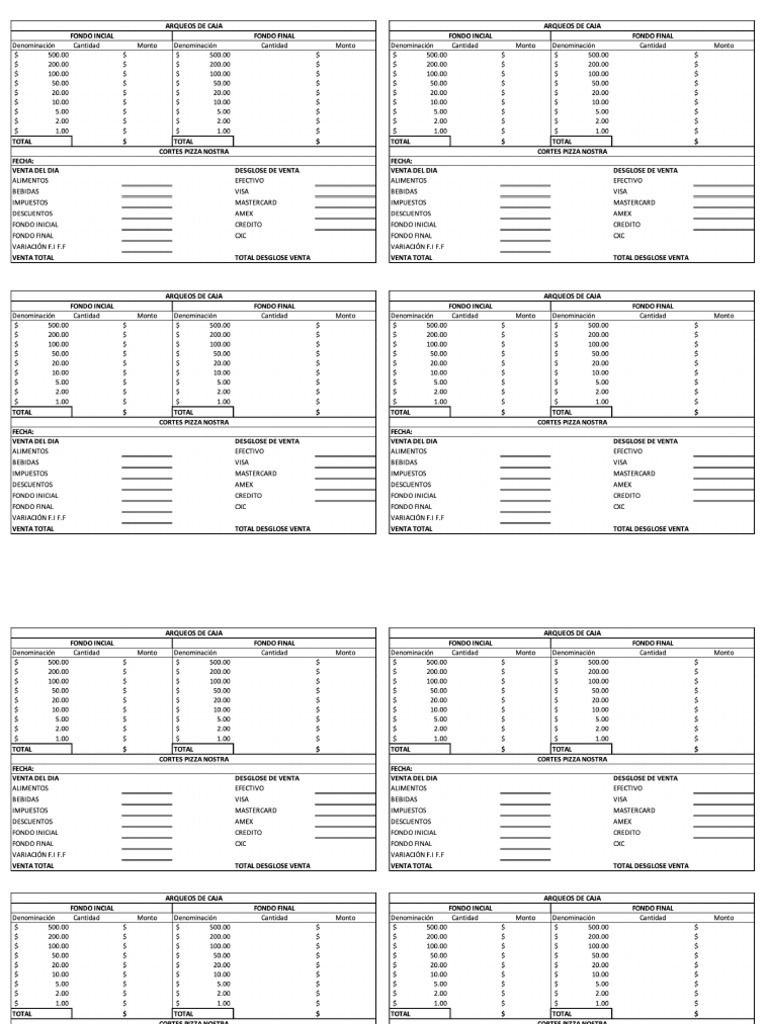 Plantilla Corte de Caja | PDF