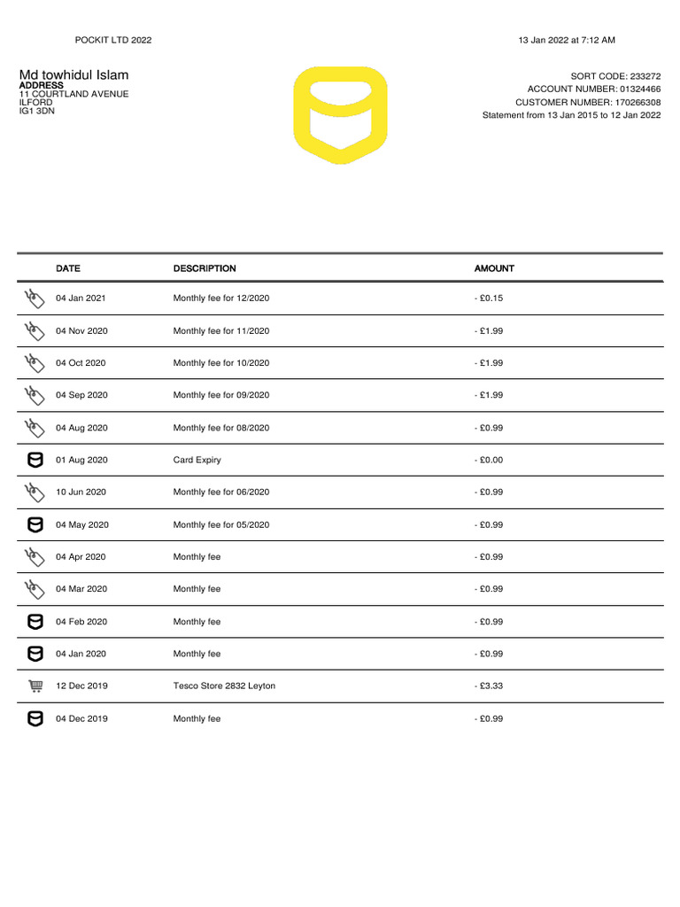 Statement | PDF | Private Sector | Companies
