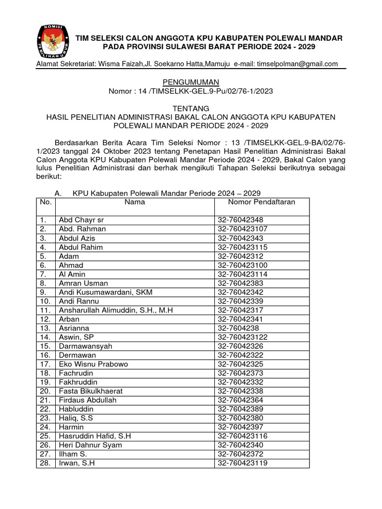 Pengumuman Hasil Penelitian Administrasi Calon Anggota KPU Kab. Polman Periode 2024-2029.. | PDF