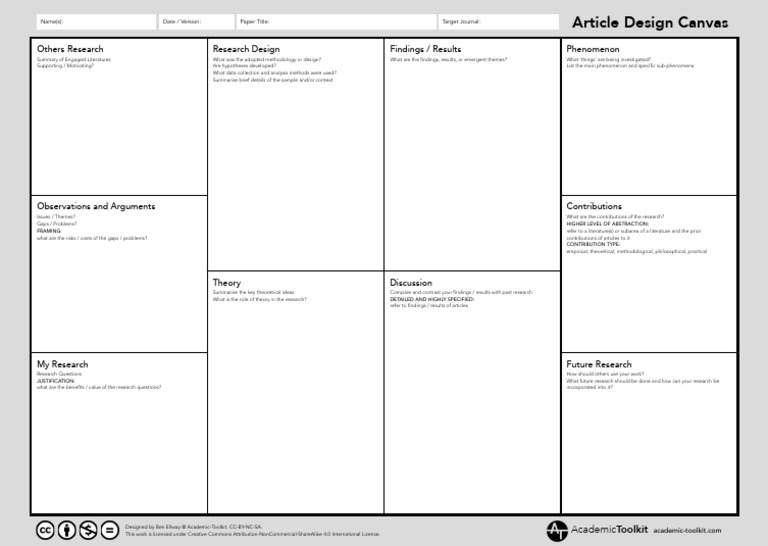 Article Design Canvas | PDF | Methodology | Theory