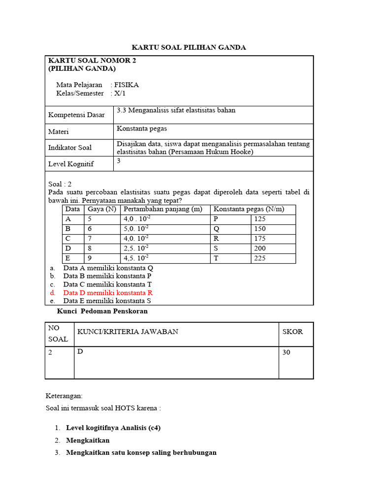 KARTU SOAL PILIHAN GANDA Dari Bu Ros | PDF | Metode & Bahan Ajar