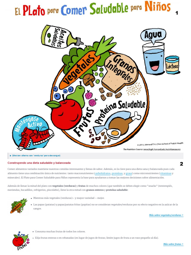 El Plato Para Comer Saludable Para Niños _ the Nutrition Source ... El Plato Para Comer Saludable Para Niños _ the Nutrition Source ...