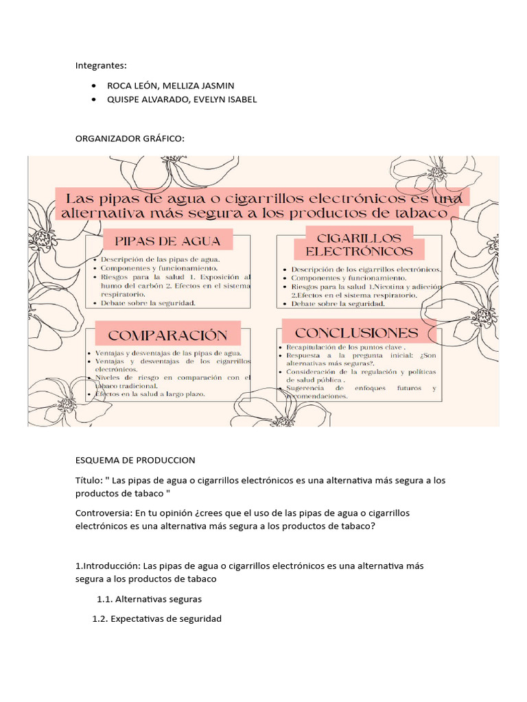 Esquema de Produccion | PDF | Cigarrillo electrónico | Cigarrillo Esquema de Produccion | PDF | Cigarrillo electrónico | Cigarrillo