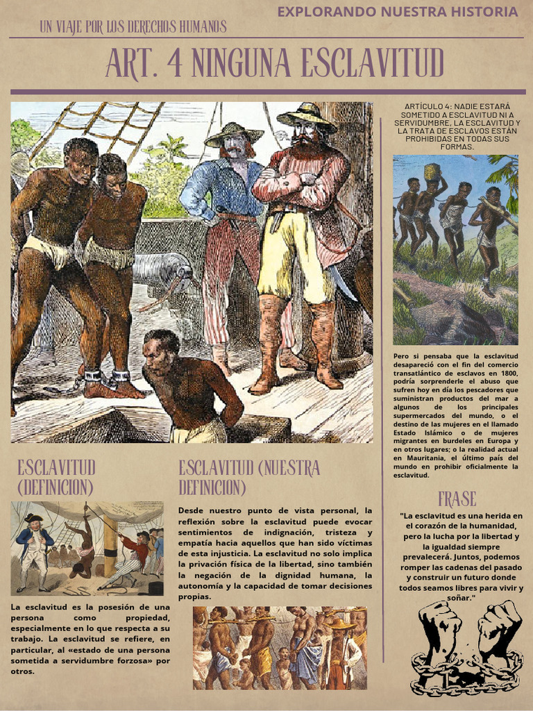 Poster de La Esclavitud (Ciudadania) | PDF | Esclavitud | Derechos humanos