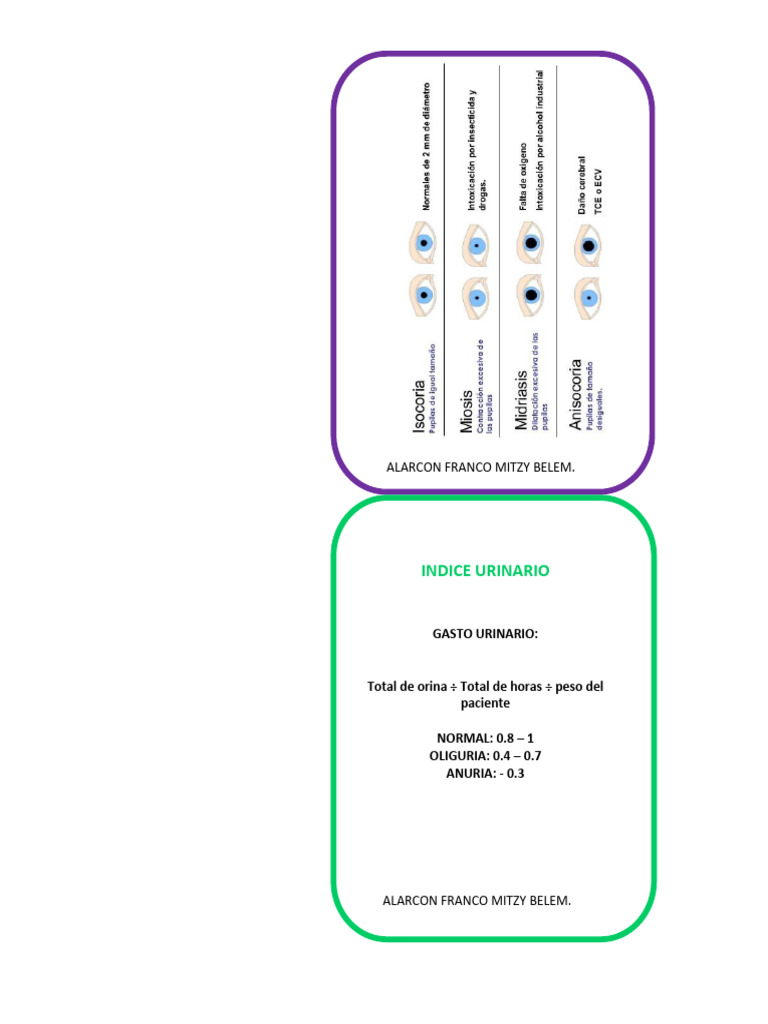 TARJETERO Enfermeria | PDF TARJETERO Enfermeria | PDF