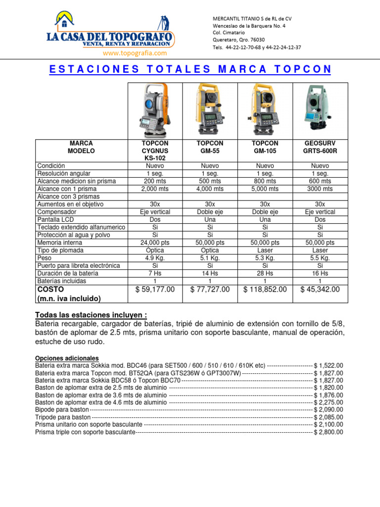 Estaciones Totales | PDF | Tarjeta de débito | Ingeniería Informática
