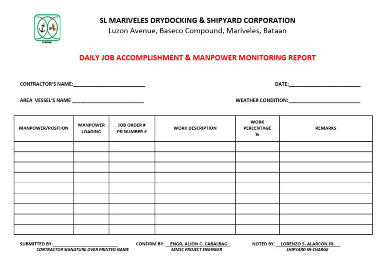 DAILY ACCOMPLISHMENT Form REV 01 | PDF
