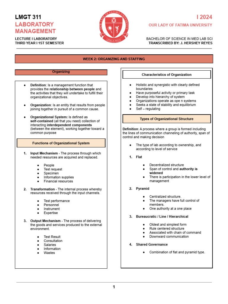Lesson 2 Organizing and Staffing | PDF | Organizational Structure ...