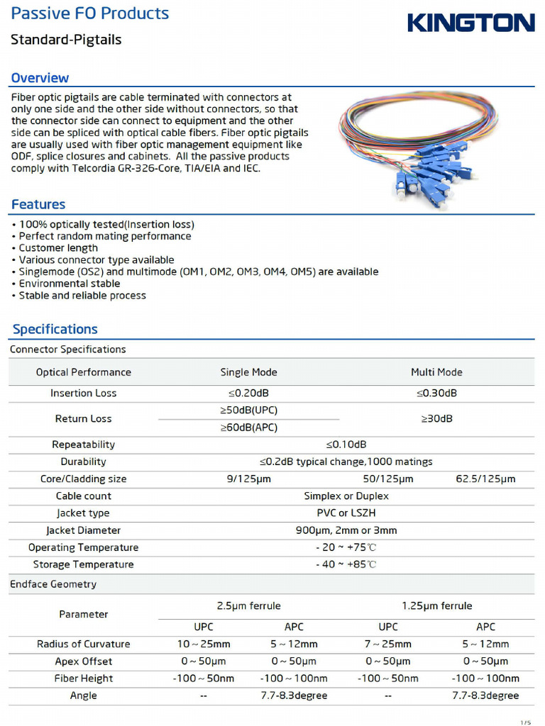 Standard Fiber Pigtails | PDF