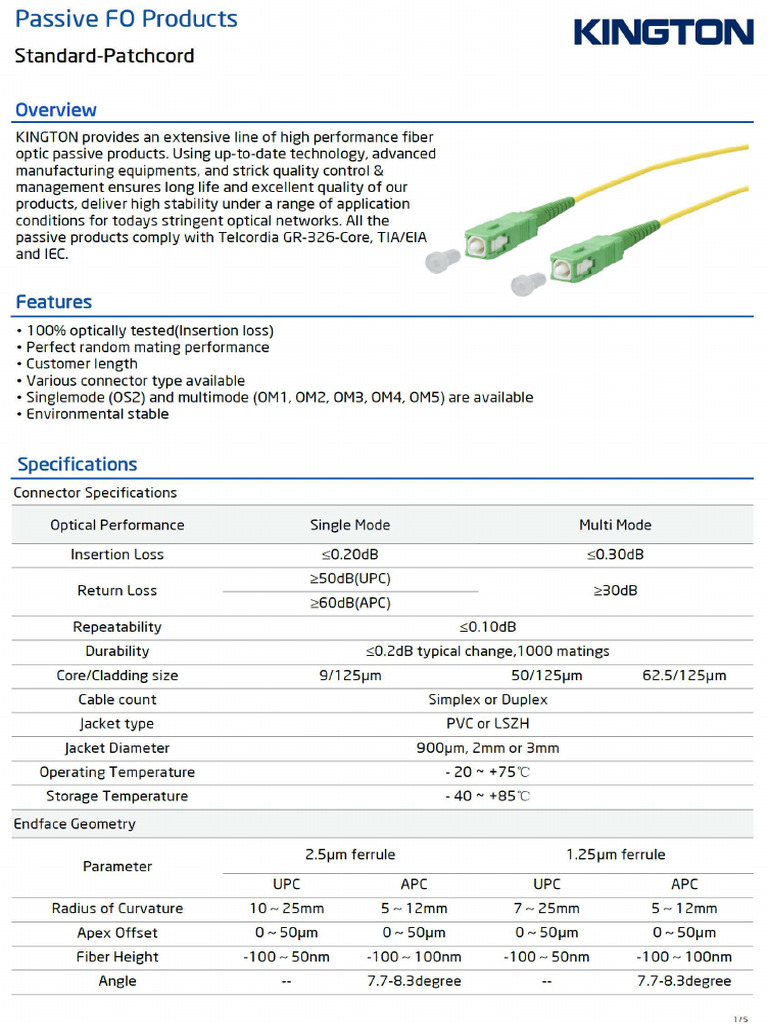 Standard Fiber Patchcord | PDF