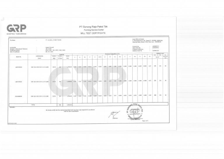 MTC Pt. Global Utama Teknik (CNP) | PDF