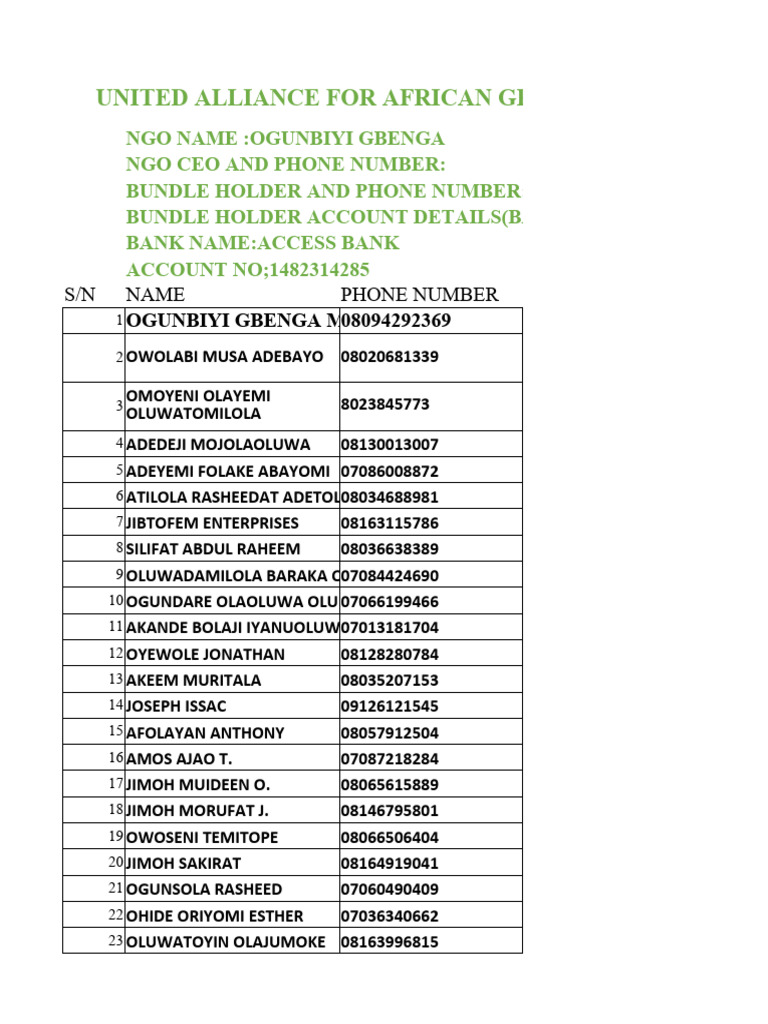 Uaag Data Submission Template Uaag to Brightest Cloud 1 | PDF ...