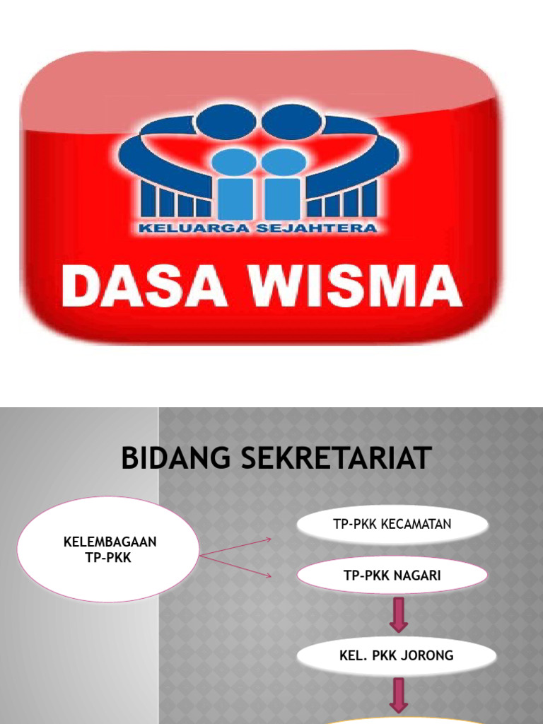 DASAWISMA | PDF