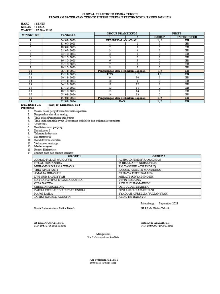 Jadwal Praktikum Fisika Teknik 2023-2024 | PDF