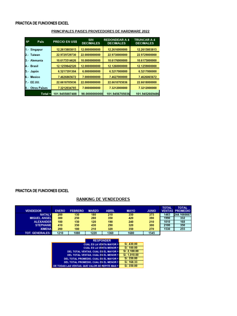 Practica Funciones | PDF