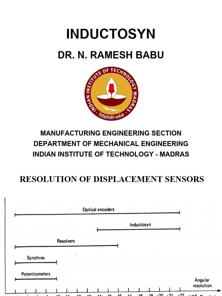 13th PPT (Inductosyn) | PDF | Electricity | Electromagnetism