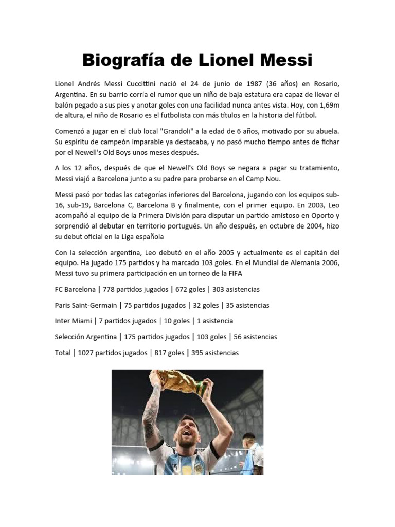Biografía de Lionel Messi | PDF