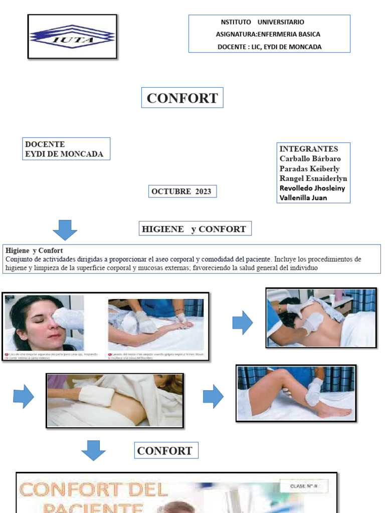 Diapositivas Confort | PDF | Higiene | Enfermería