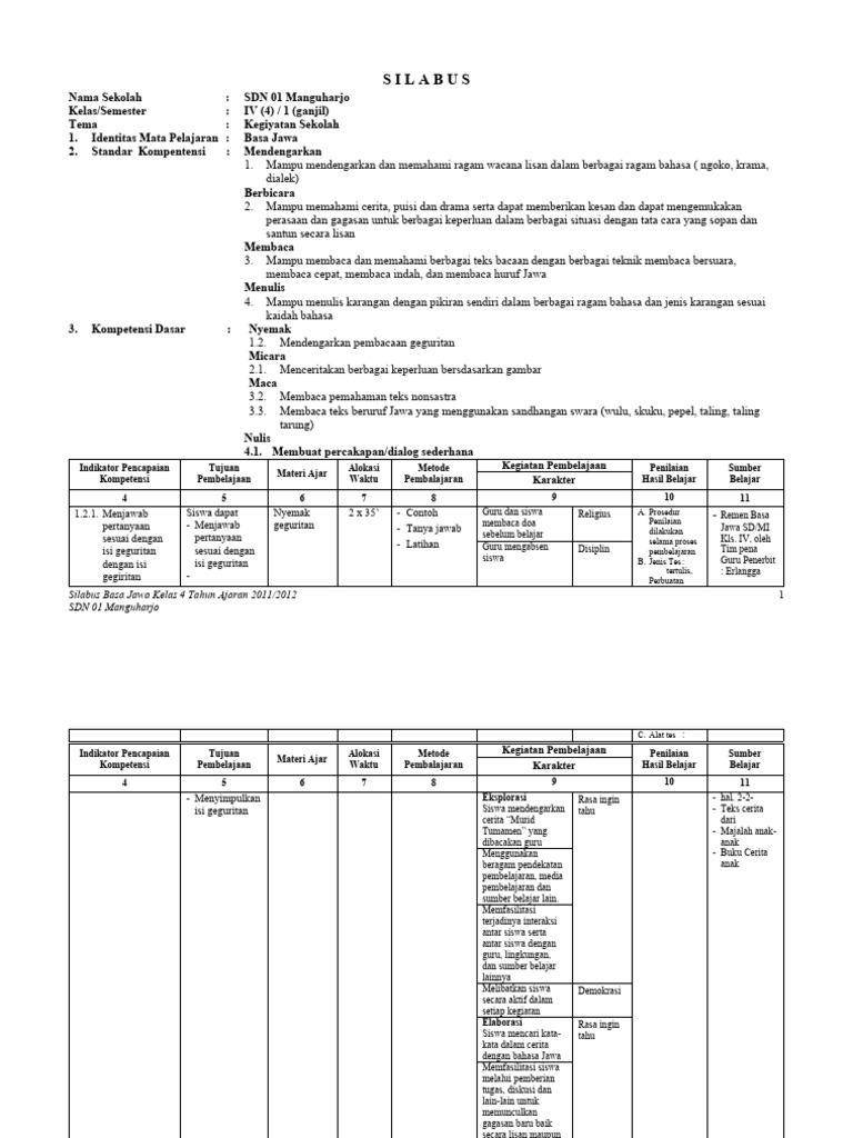 Silabus Klas 4 | PDF