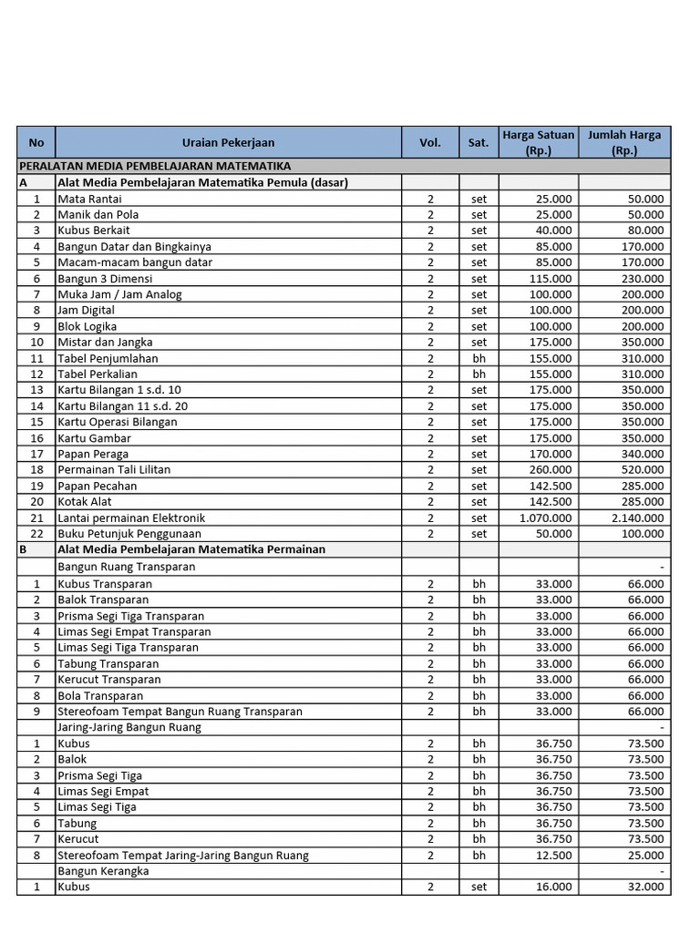 Rincian Harga Media Pembelajaran | PDF