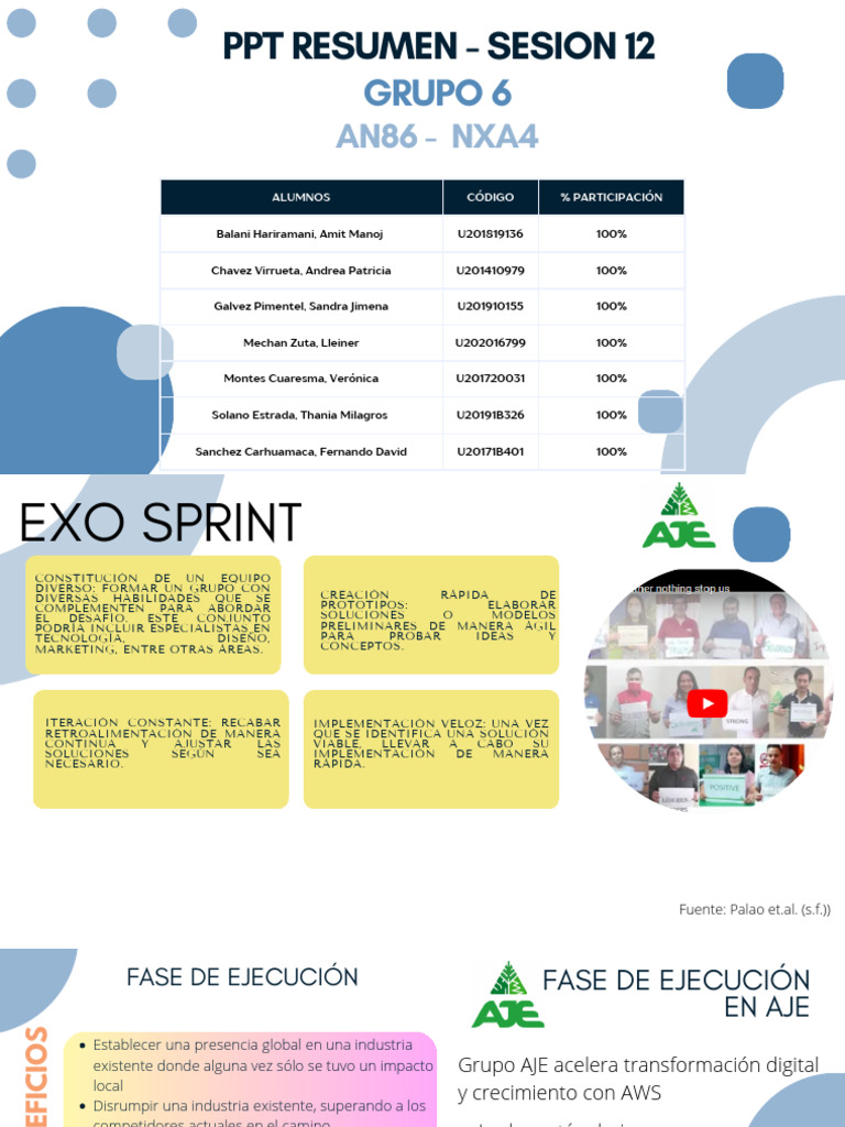 AJE - PPT Resumen - Sesion 12 | PDF | Negocios económicos | Business