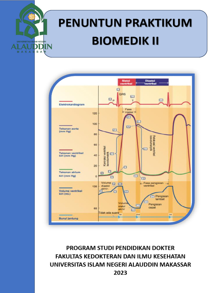 Penuntun BM2 | PDF | Pengembangan Diri | Kesehatan Holistik