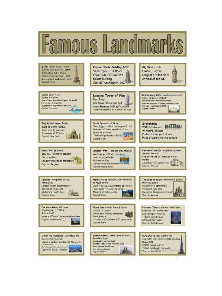 Famous Landmarks | PDF