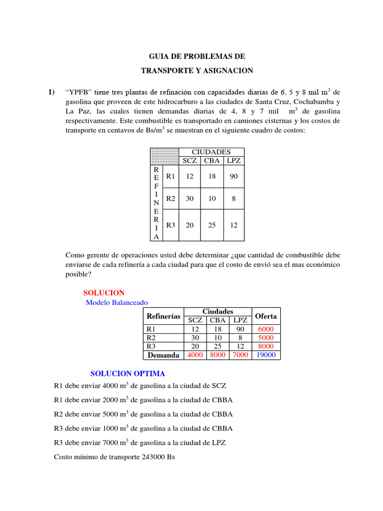 Problemas Modelo De Transporte Pdf