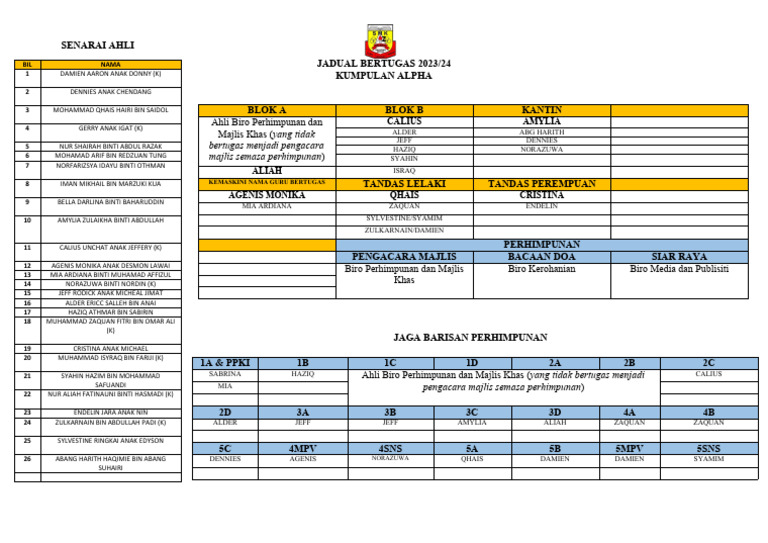 Jadual Bertugas Alpha | PDF