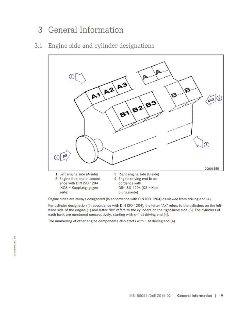 Mtu Engine Cylinder Designation | PDF