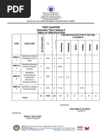 Consolidated RMA Report for Grades 1-3 | PDF
