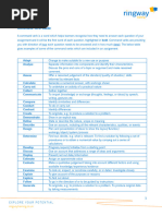 Glossary of Command Terms for Education | PDF | Argument | Information