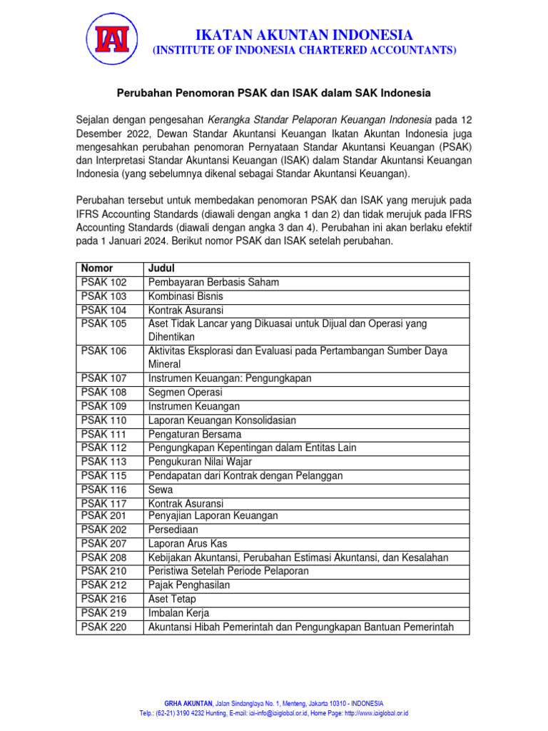 Perubahan Penomoran PSAK ISAK Dalam SAK Indonesia FINAL | PDF ...