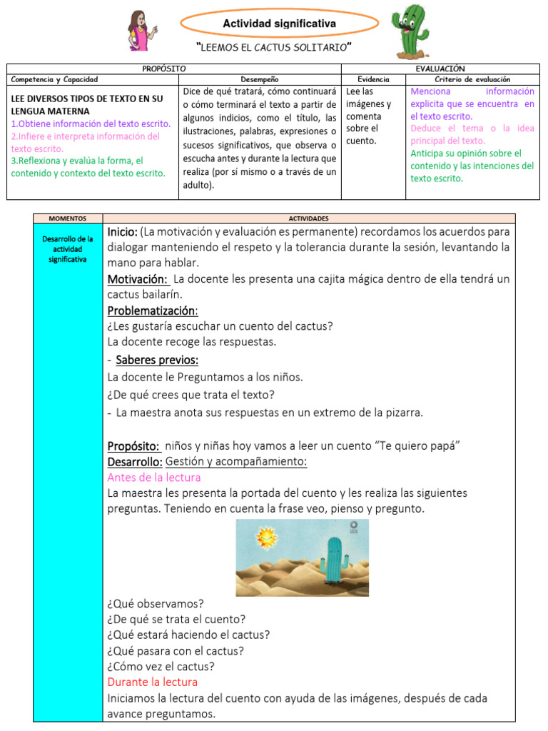 Lectura y Evaluación del Cactus Solitario | PDF