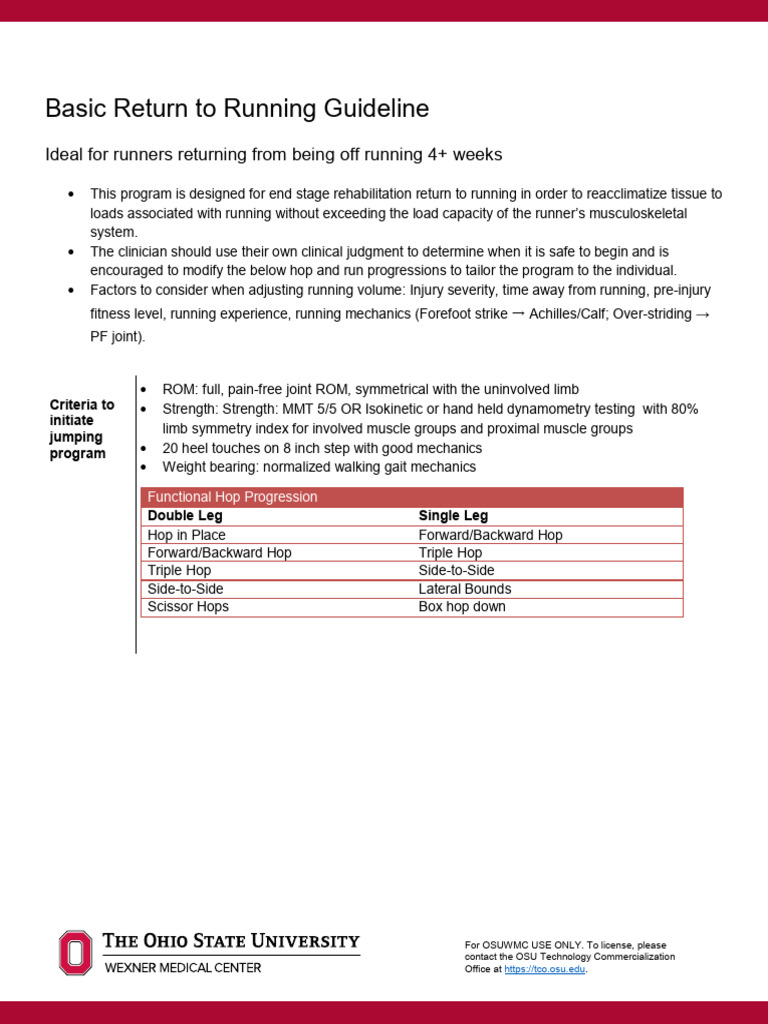 Basic Return To Running Guideline | PDF | Running | Clinical Medicine