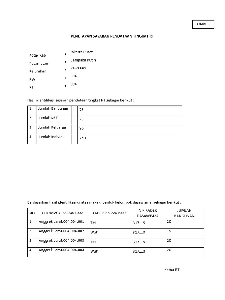 Formulir Manual Kelompok Dasawisma | PDF