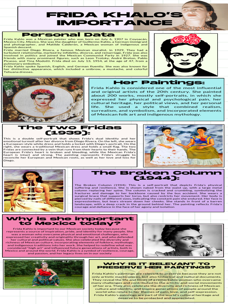Frida Khalo Infographic | PDF | Social Science | History